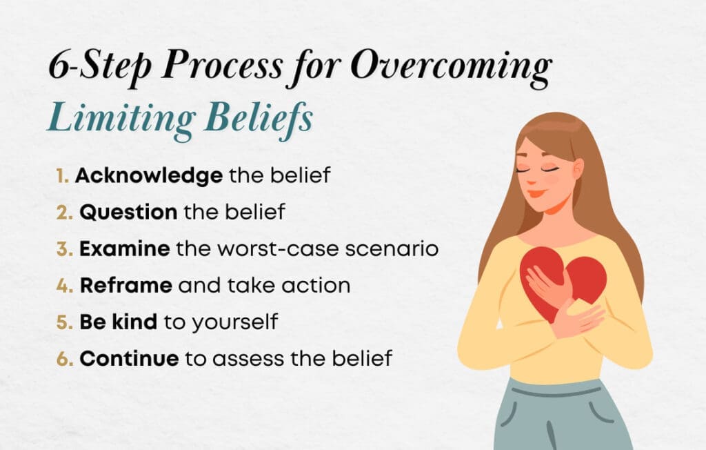 22 Limiting Beliefs Everyone Has ️ How to Deal