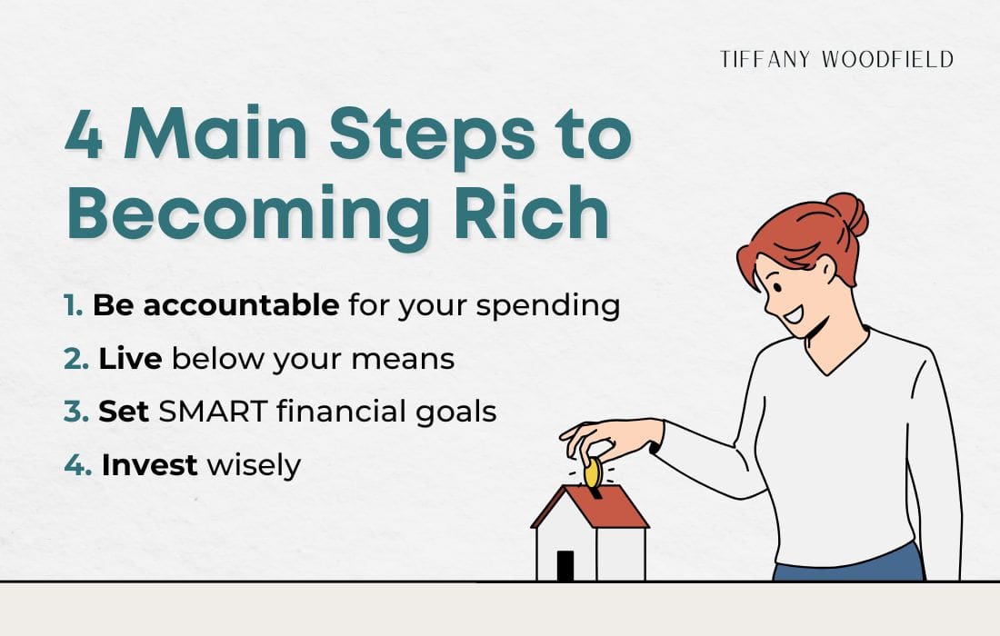 How to Become Rich - 4 Steps to Build Wealth and Be Rich